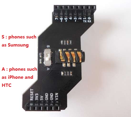 Phones from different company have different headset pinout, for ...