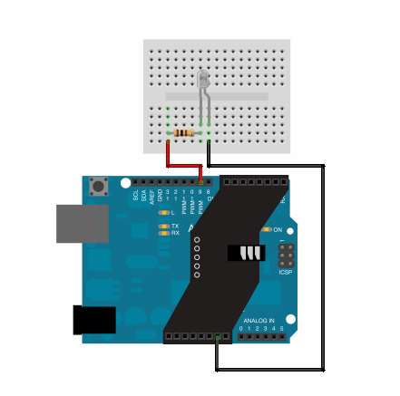 Hardware setup. The deep gray part is the soft modem.